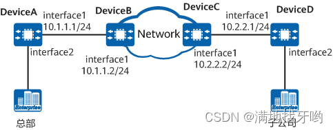 华为NQA TCP检测的介绍配置实例以及故障案例_华为nqa配置-CSDN博客