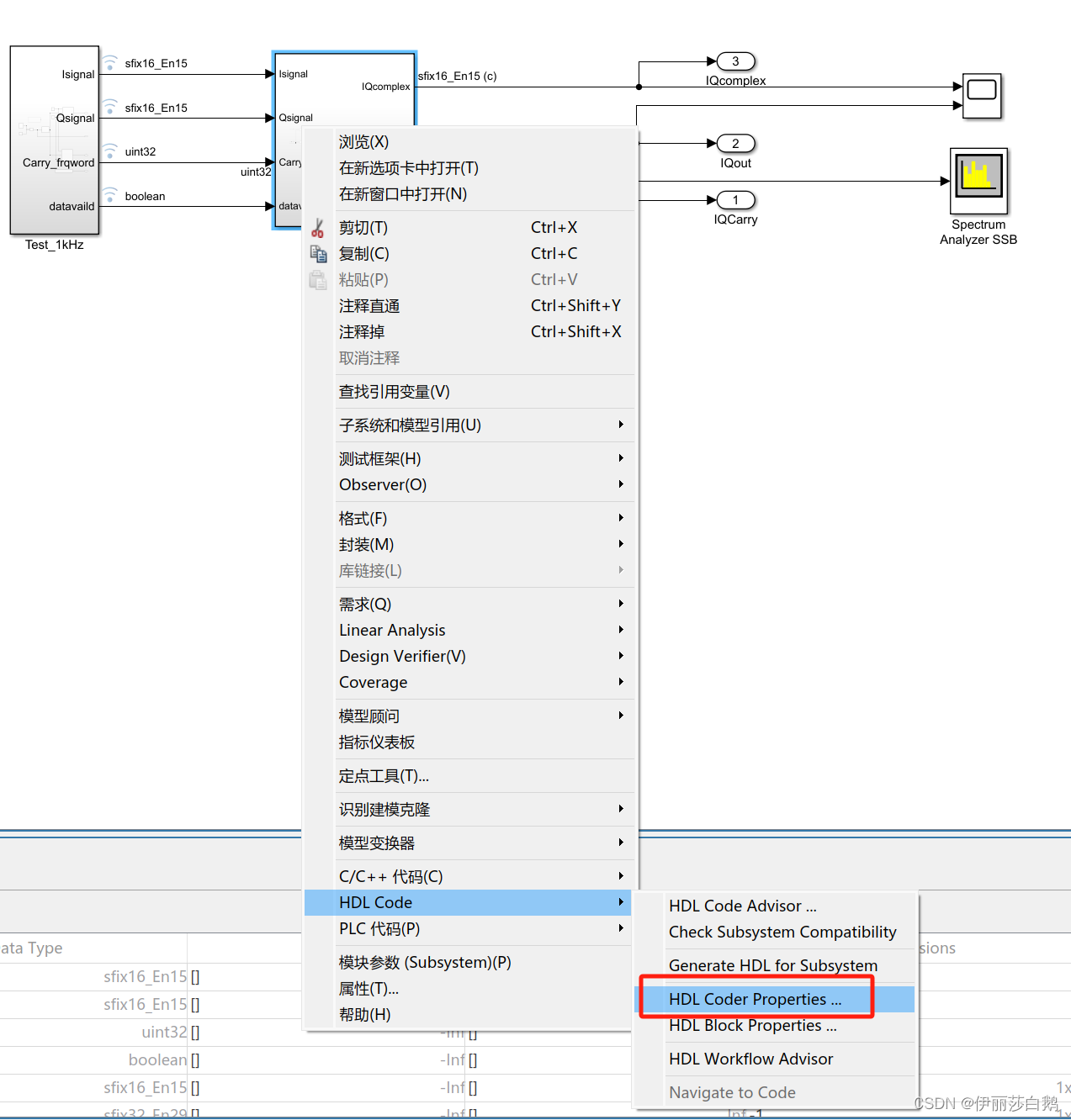 Simulink HDL--如何生成Verliog代码_simulink生成verilog代码-CSDN博客