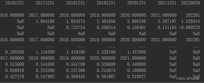打印dataframe数据不对齐_pycharm的dataframe对不起-CSDN博客