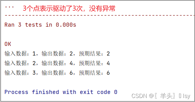 Python 模块 ddt 数据驱动测试_ddt.unpack-CSDN博客
