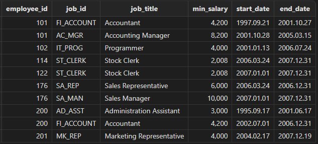 一文详解 DolphinDB SQL 标准化_dolphindb语法-CSDN博客