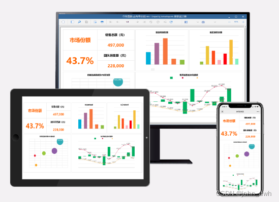 16.0.2:ActiveReports 专注于 .NET|ActiveReports.NET_activereports 标签打印-CSDN博客