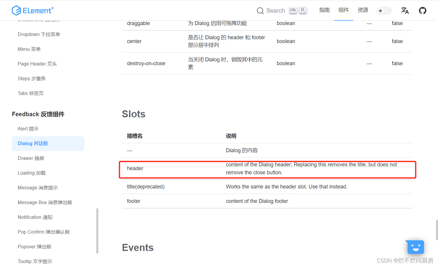 element-plus dialog #header无效_dialog header-CSDN博客