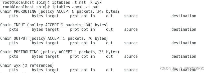 远程遥控iptables进行端口复用以及SSLH工具使用_ssh 共用端口-CSDN博客