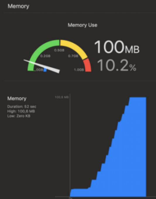 15 垃圾回收机制(Garbage Collection)-CSDN博客