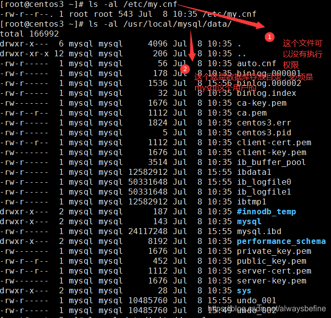 Linux The server quit without updating PID file的几种解决方法-CSDN博客