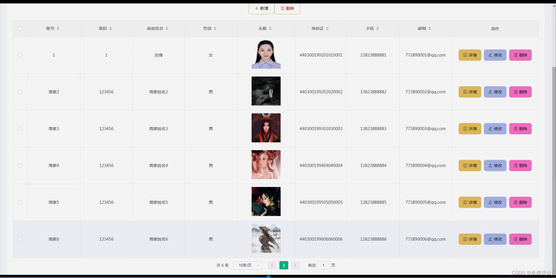 Java计算机毕业设计网上宠物商店系统(附源码、数据库)设计并实现一个虚拟宠商店系统 Ij软件代码 Csdn博客