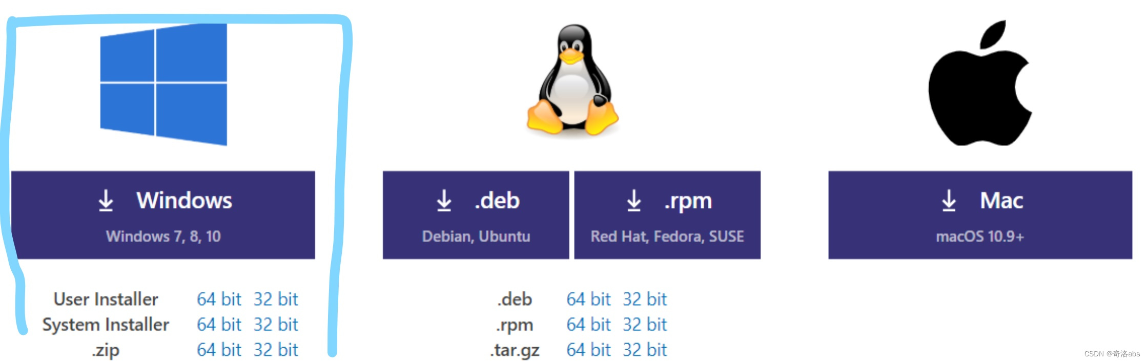 Windows 10 配置Vscode和MinGW64_win10 vscod mingw64-CSDN博客