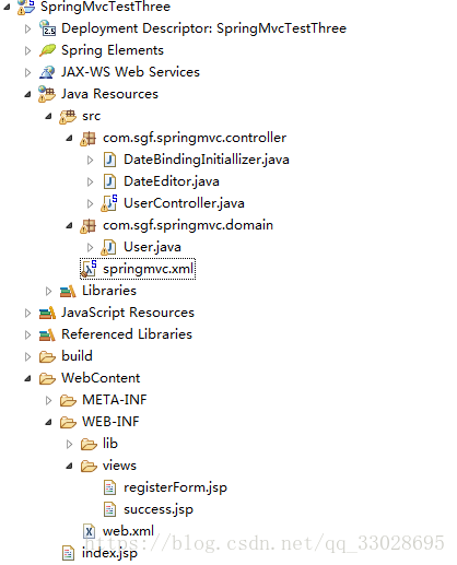 Springmvc之数据校验数据验证在spring Mvc中的应 与实践 理解spring Mvc中的数据验证机制 了解spr Csdn博客