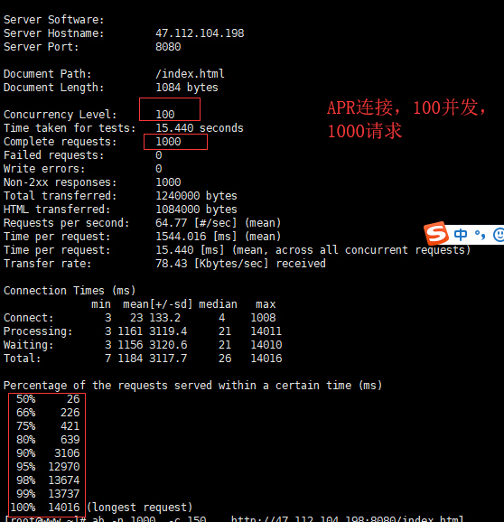 Tomcat调优总结_tomcat acceptcount-CSDN博客