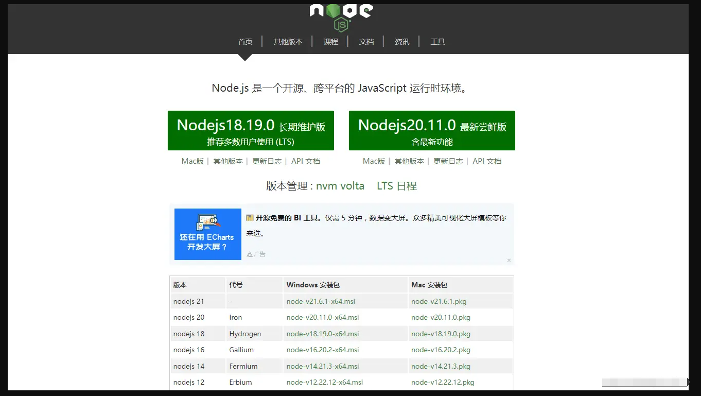 Nodejs第一章（简单的认识安装和服务器搭建）_node.js官网-CSDN博客