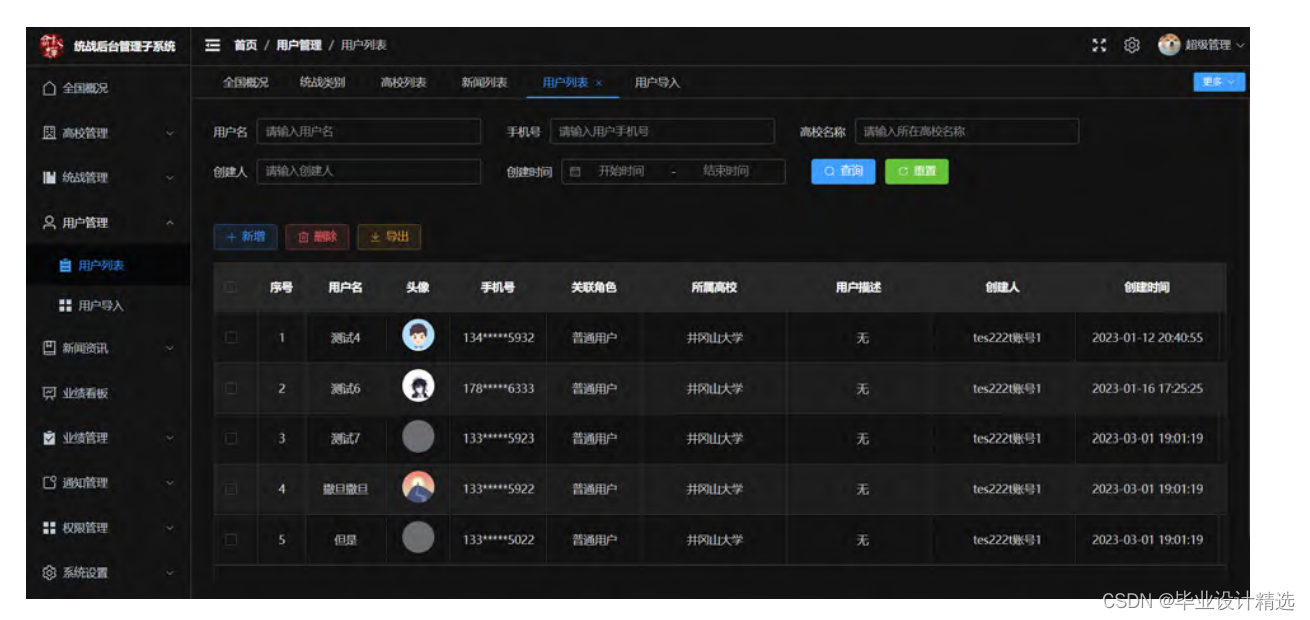 基于 Springboot 和 Vue 框架的高校统战工作服务信息管理系统的设计与实现统一战线管理系统 Csdn博客