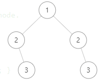 LeetCode—Top100简单题共21道_leetcode简单题-CSDN博客