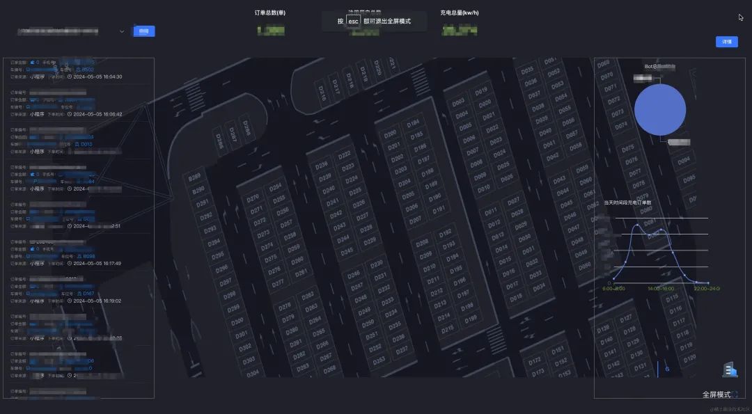 Three.js + Echarts 实现大屏系统经验总结-CSDN博客