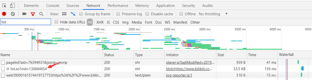 Python爬取b站弹幕并进行数据可视化b站弹幕爬取并用beautifulsoup进行解析 Csdn博客