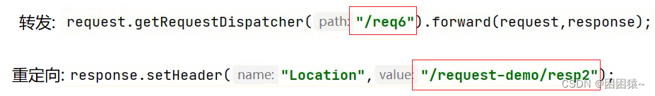 Response响应对象详解_response.getwriter()-CSDN博客