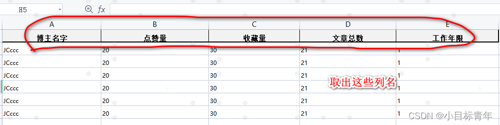 Springboot 获取导入的excel文件的sheet表 列名multipartfile获取excel Sheet名称 Csdn博客