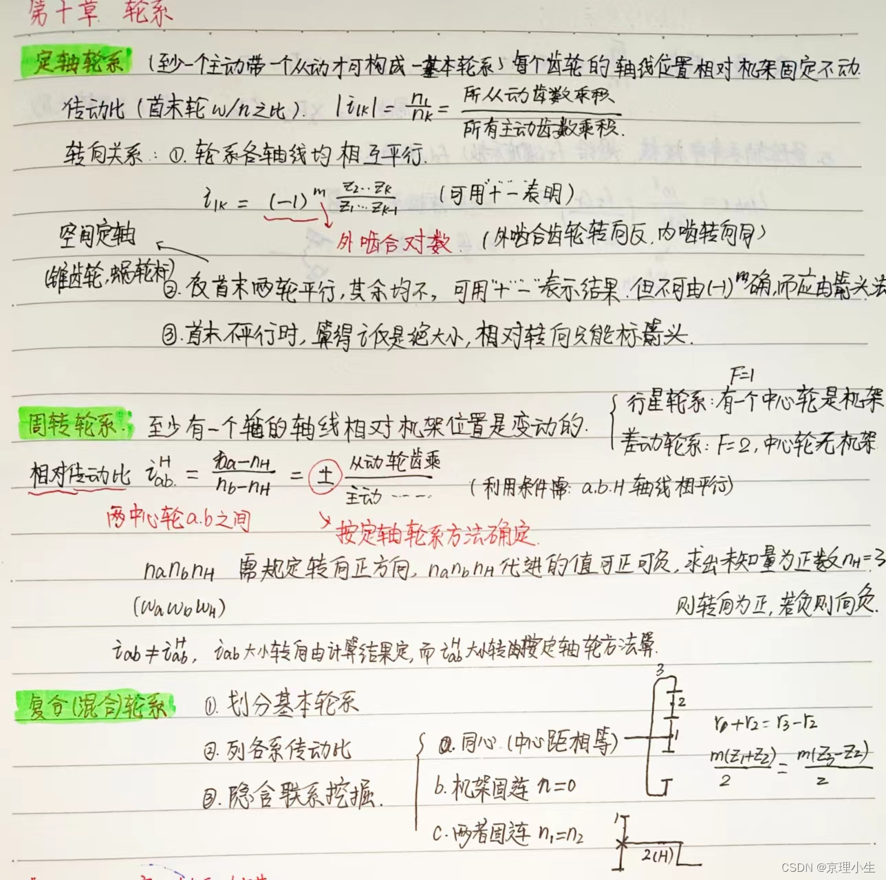 BIT设计与制造基础Ⅱ——学习笔记_设计与制造基础ii北京理工大学-CSDN博客