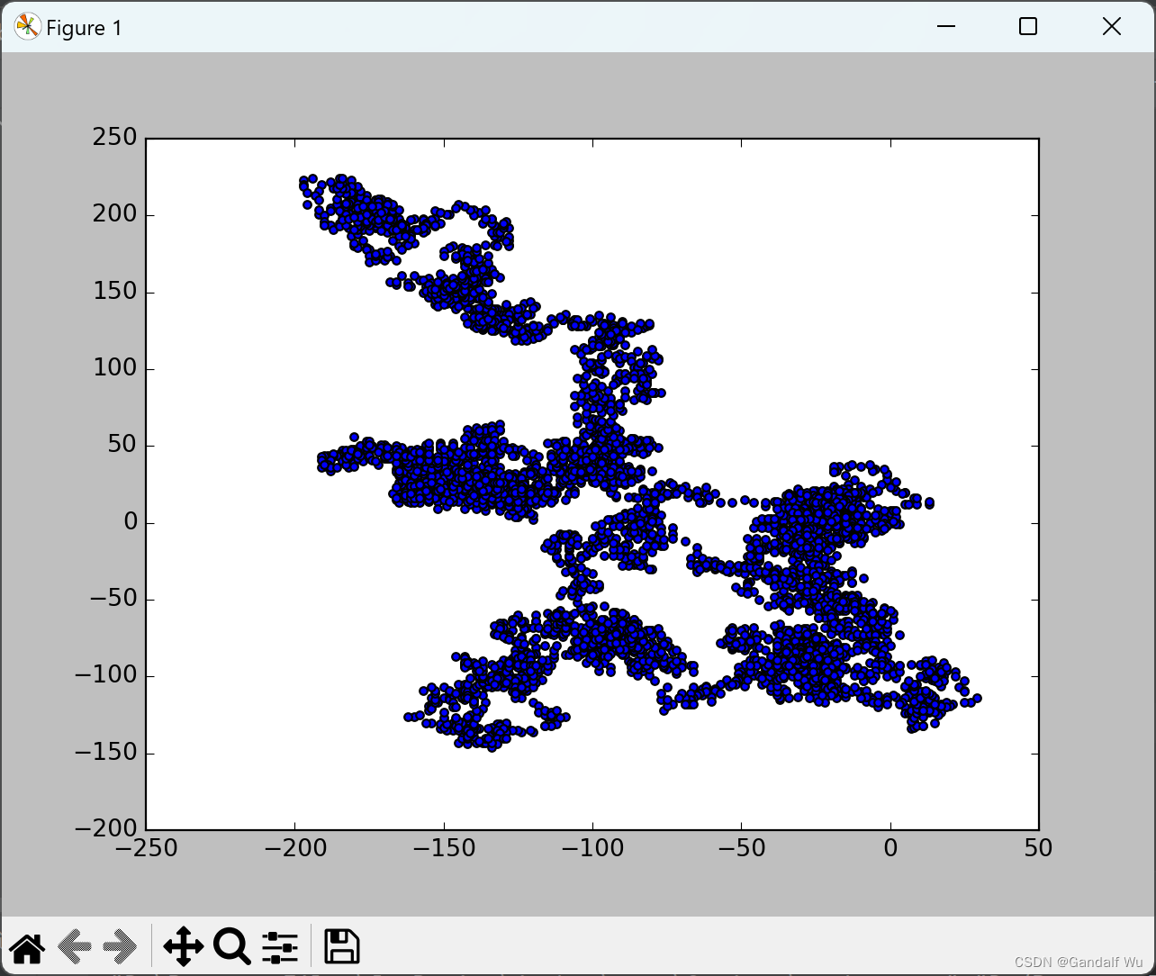 《Python编程从入门到实践》day30-CSDN博客
