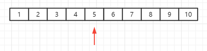 关于vue+elementUi大图预览使用_vue preview-src-list-CSDN博客
