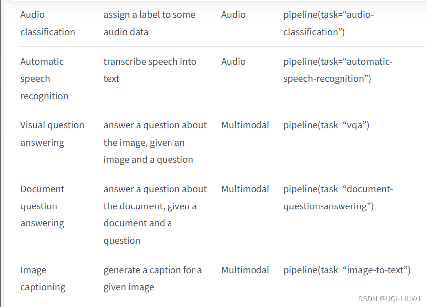huggingface 笔记：pipeline_huggingfacepipeline-CSDN博客