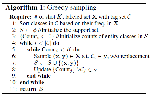 EMNLP20 - Simple and effective few-shot named entity recognition with structured nearest ...