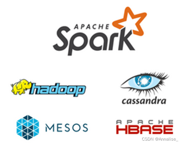 新手小白快速学会spark！！！！-CSDN博客