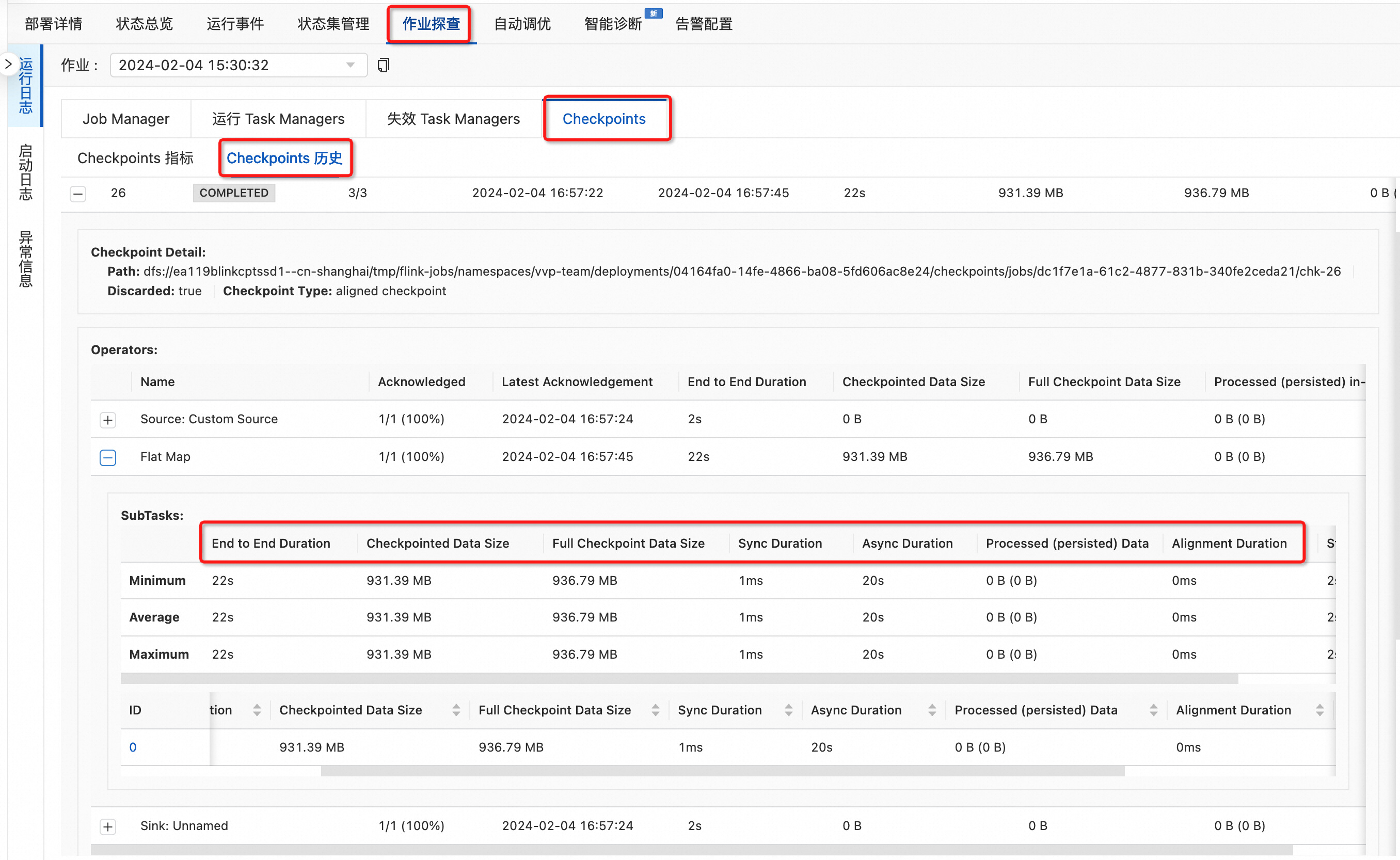 Flink⼤状态作业调优实践指南：状态报错与启停慢篇_unaligned checkpoint 和 buffer debloating 使用方式-CSDN博客