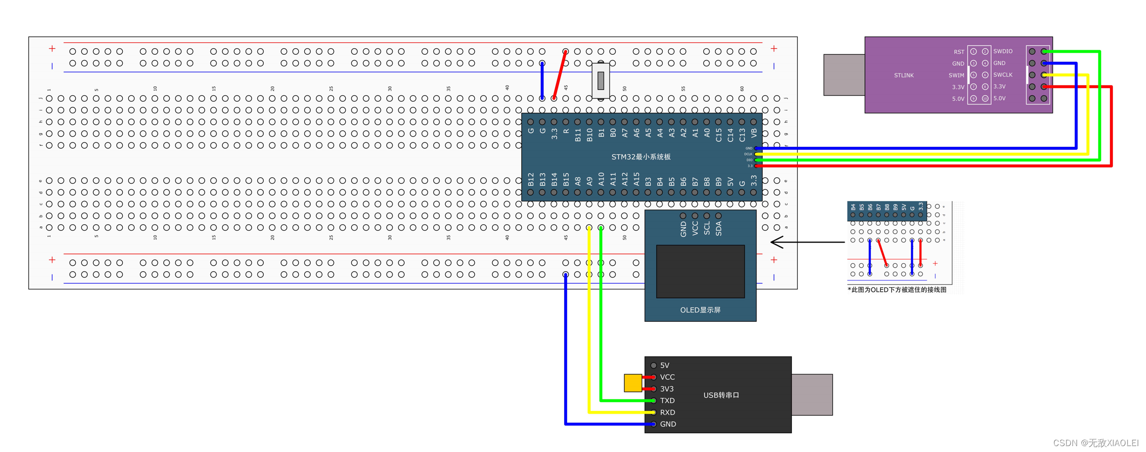 Stm 32：串口收发数据包—串口收发hex数据包串口收发文本数据包单片机串口数据包 Csdn博客