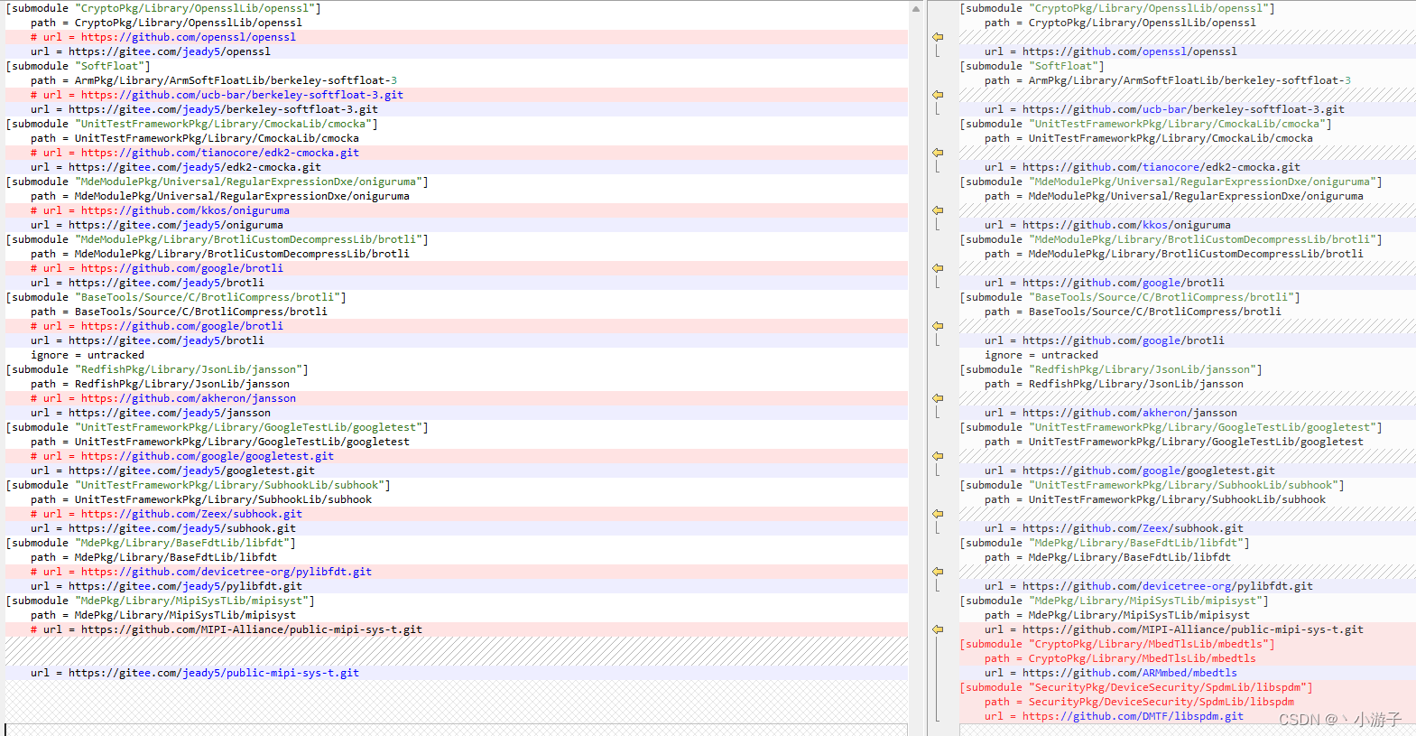 UEFI--01.EDK2开发环境的搭建_uefi开发环境搭建-CSDN博客