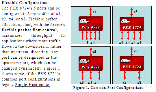 自动驾驶 NVIDIA Drive PX2架构_nvidia drive px 2-CSDN博客