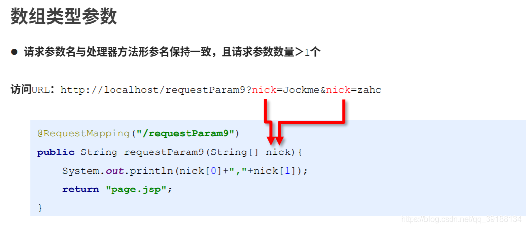 Springmvc 请求普通类型参数和pojo类型参数使用教程spring Mvc 请求参数pojo默认值 Csdn博客
