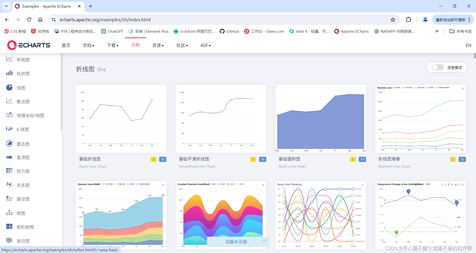 Uniapp微信小程序开发踩坑日记:vue3 Uniapp项目引入echarts图表库lime Echart Csdn博客