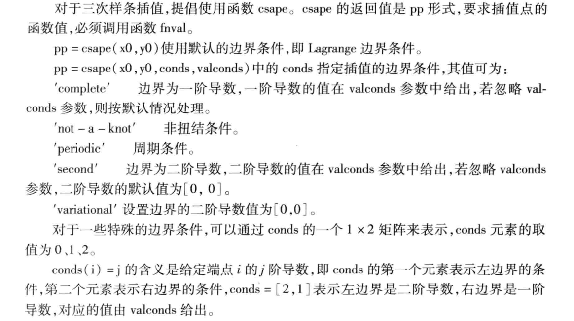 数学建模十大算法02—插值与拟合（拉格朗日插值、三次样条插值、线性最小二乘法……）_三次插值与最小二乘法的关系-CSDN博客