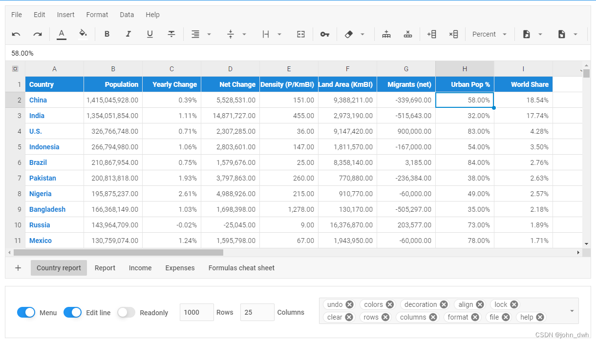 DHTMLX Spreadsheet JavaScript Pro 5.0-CSDN博客