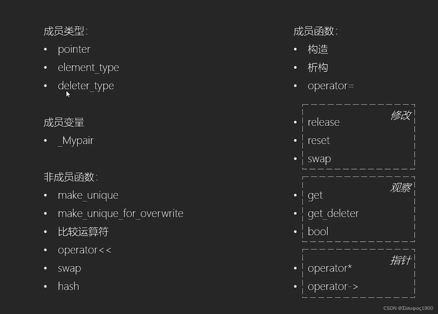 c++ 智能指针 shared_ptr unique_ptr_c++ shared unique-CSDN博客