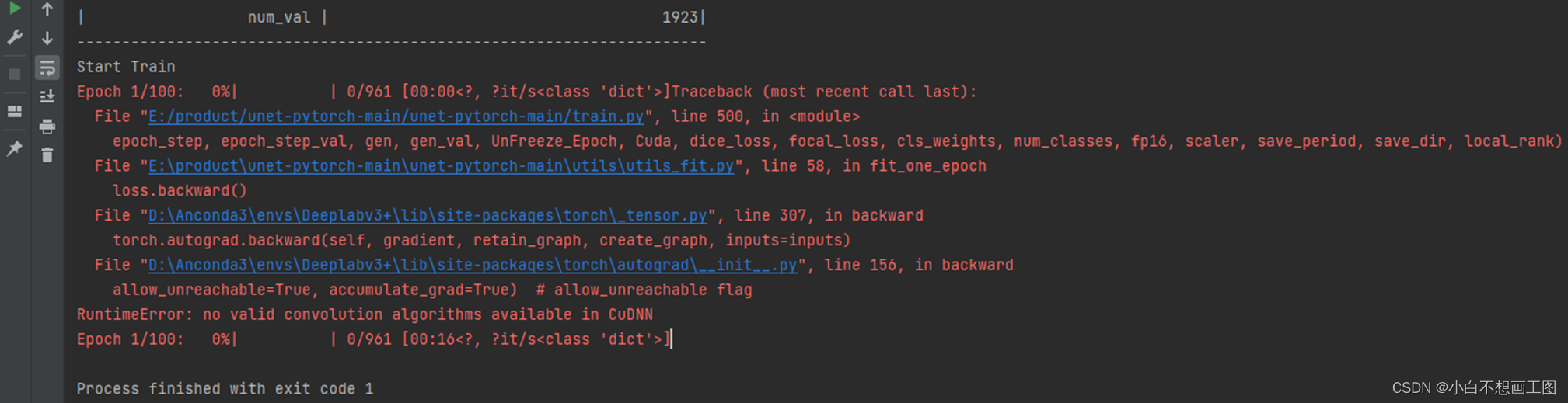 Runtimeerror No Valid Convolution Algorithms Available In Cudnn Csdn博客