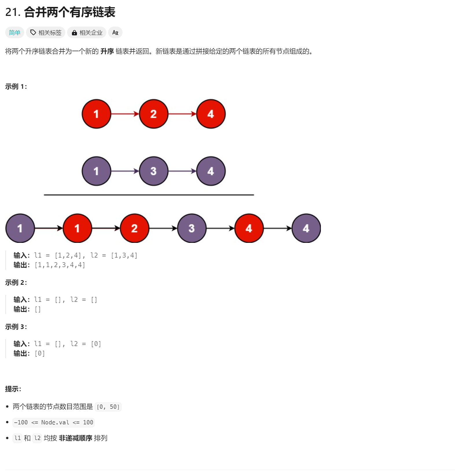 LeetCode/NowCoder-链表经典算法OJ练习1-CSDN博客