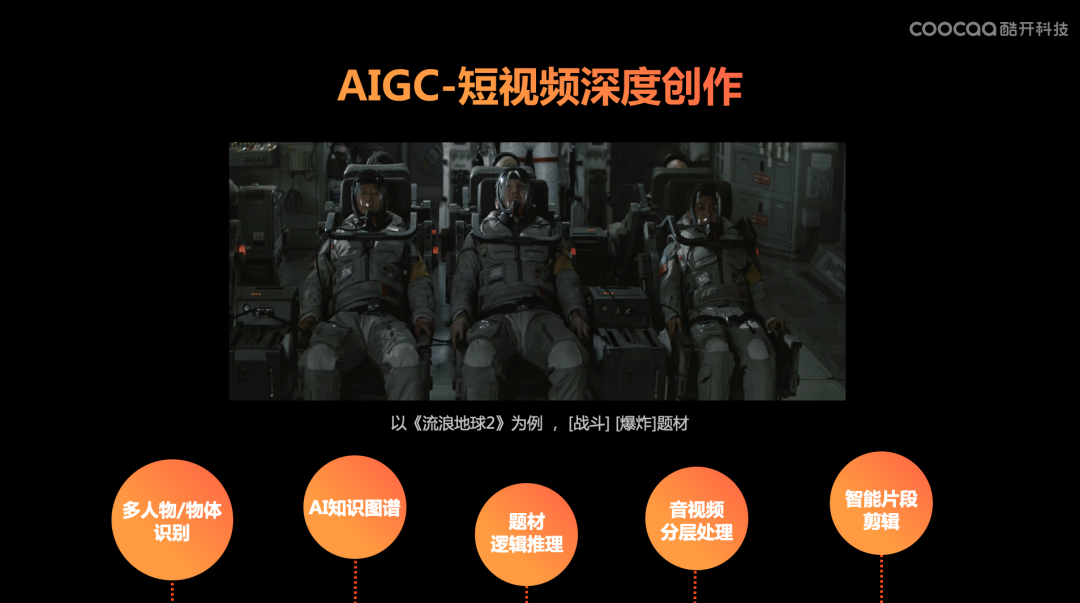 酷开科技AIGC技术：重塑多媒体内容与交互体验_酷开aigc-CSDN博客