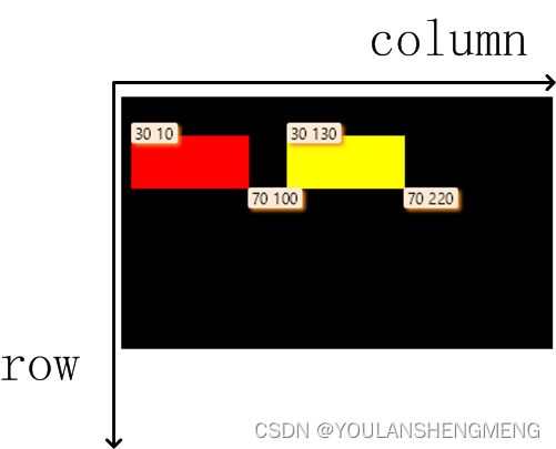 halcon的仿射变换总结_halcon 仿射变换-CSDN博客