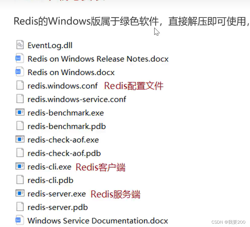 Redis-CSDN博客