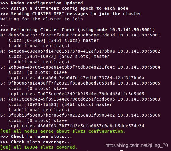 【redis】cluster配置和故障转移_cluster-config-file-CSDN博客