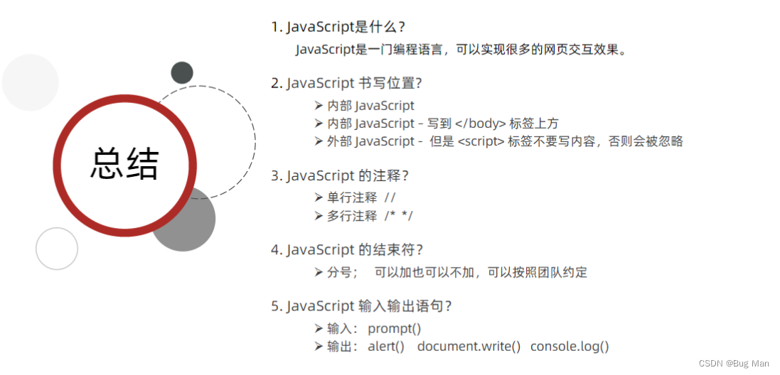 黑马程序员 Js基础入门第一天（js介绍、变量）黑马程序员javascript基础入门第一天 Csdn博客