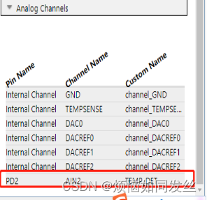AVR单片机-代码配置器（MCC）配置ADC_mcc 单片机-CSDN博客