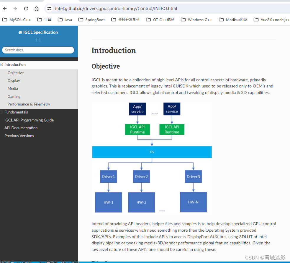 Intel IGCL规格指南和示例代码-CSDN博客