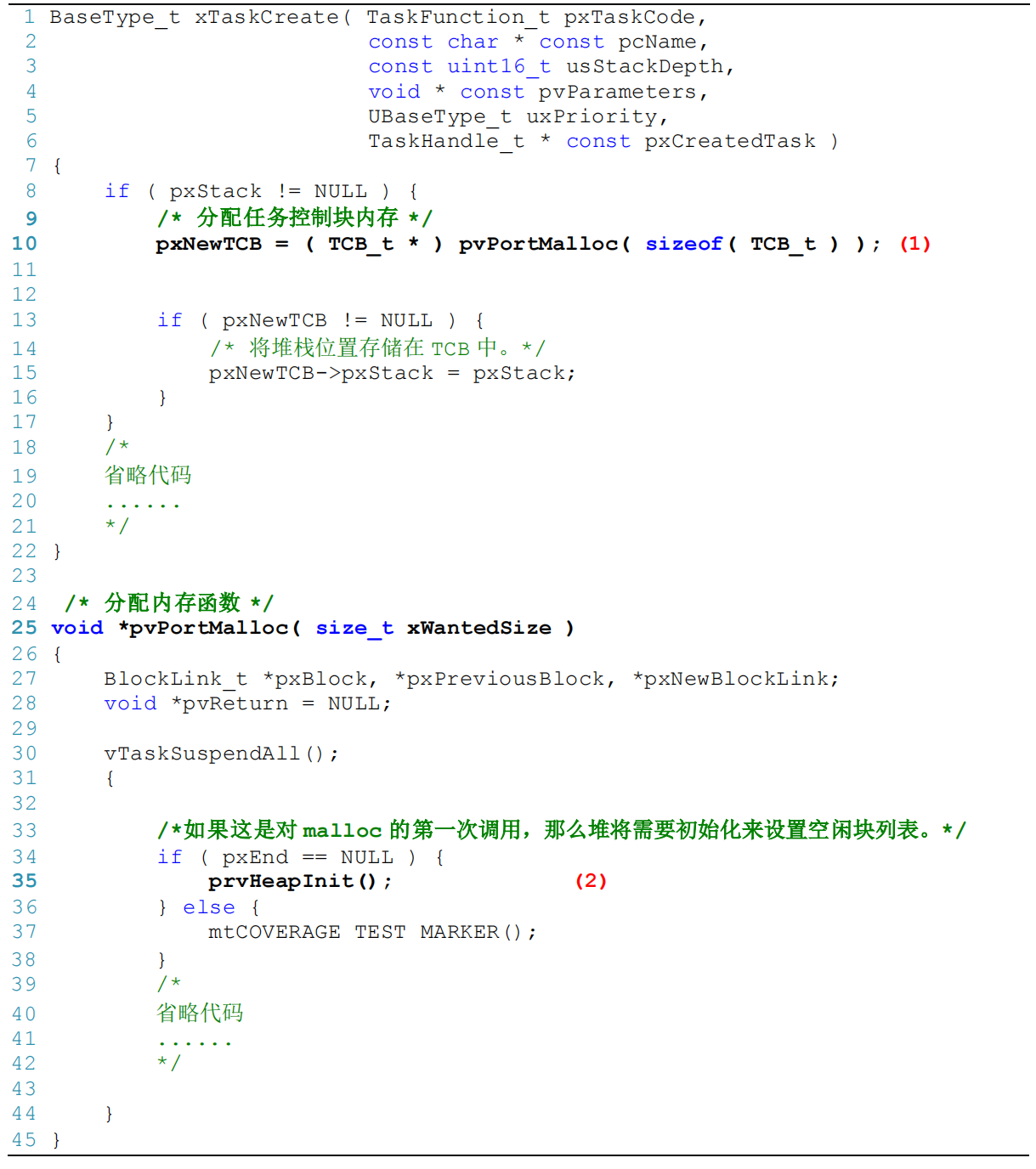 详解FreeRTOS：FreeRTOS程序启动流程（基础篇—5）_详解FreeRTOS-CSDN专栏