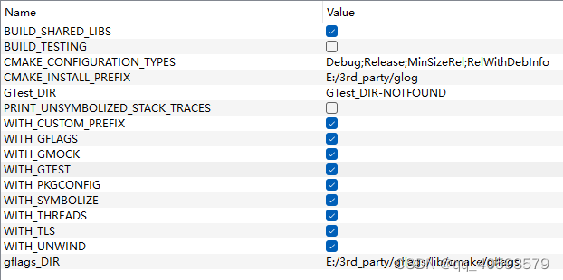 Windows下编译Ceres Solver V2.2.0（CUDA），附带Suitesparse，CMakeLists项目添加_ceres2 ...