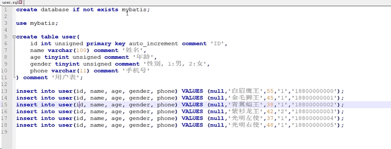 java那些事20240222pringBoot配置文件-springboot整合mybatis之1-CSDN博客