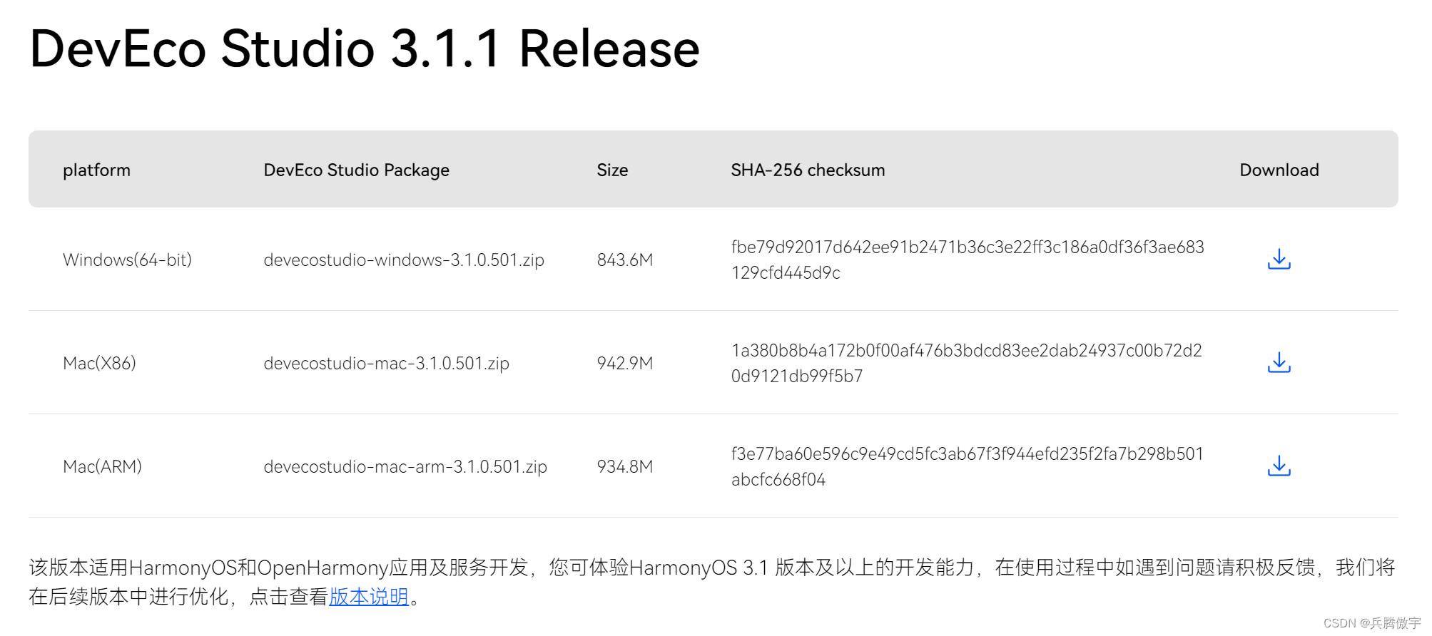 【HarmonyOS开发】配置开发工具DevEco Studio_deveco studio如何配置sdk-CSDN博客