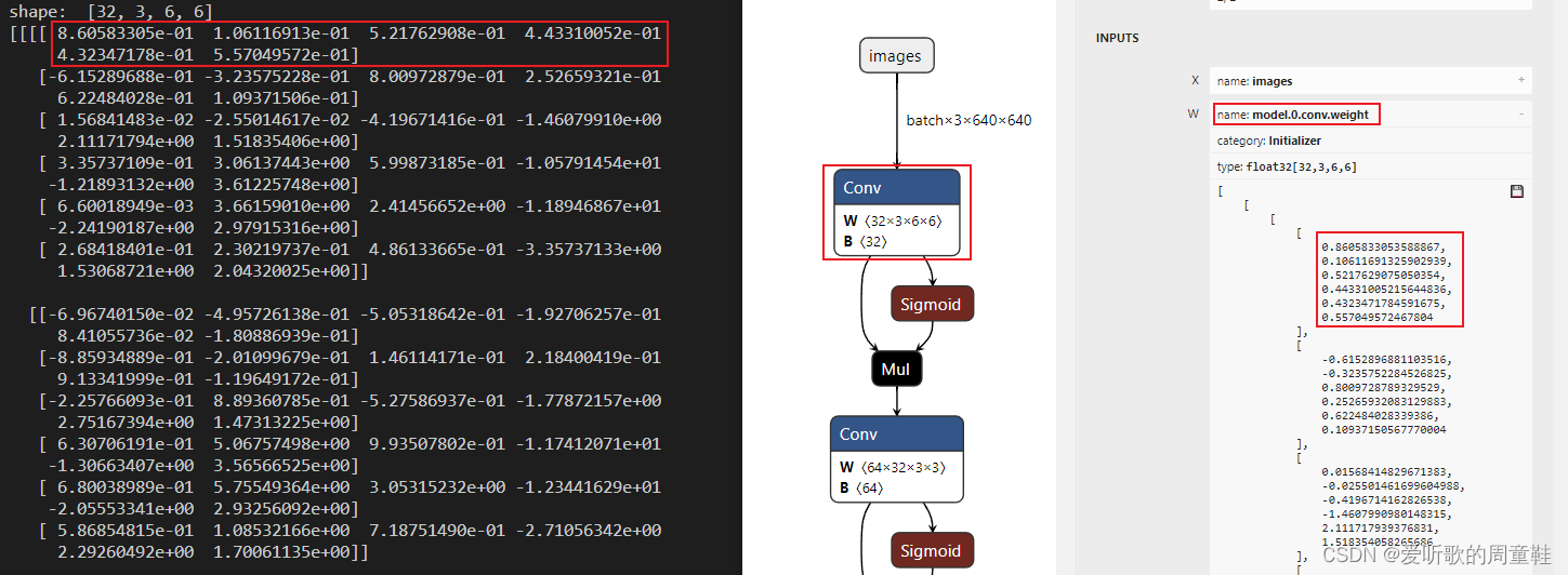 4.6.tensorRT基础(1)-实际模型上onnx文件的各种操作_onnx删除一个中间节点-CSDN博客